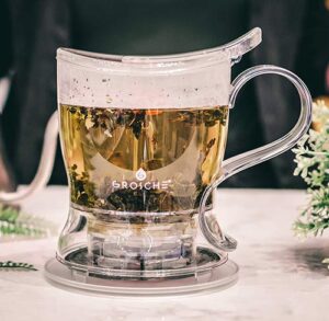 Best Gifts for Tea Lovers: 14 Surprises You Can Send Today